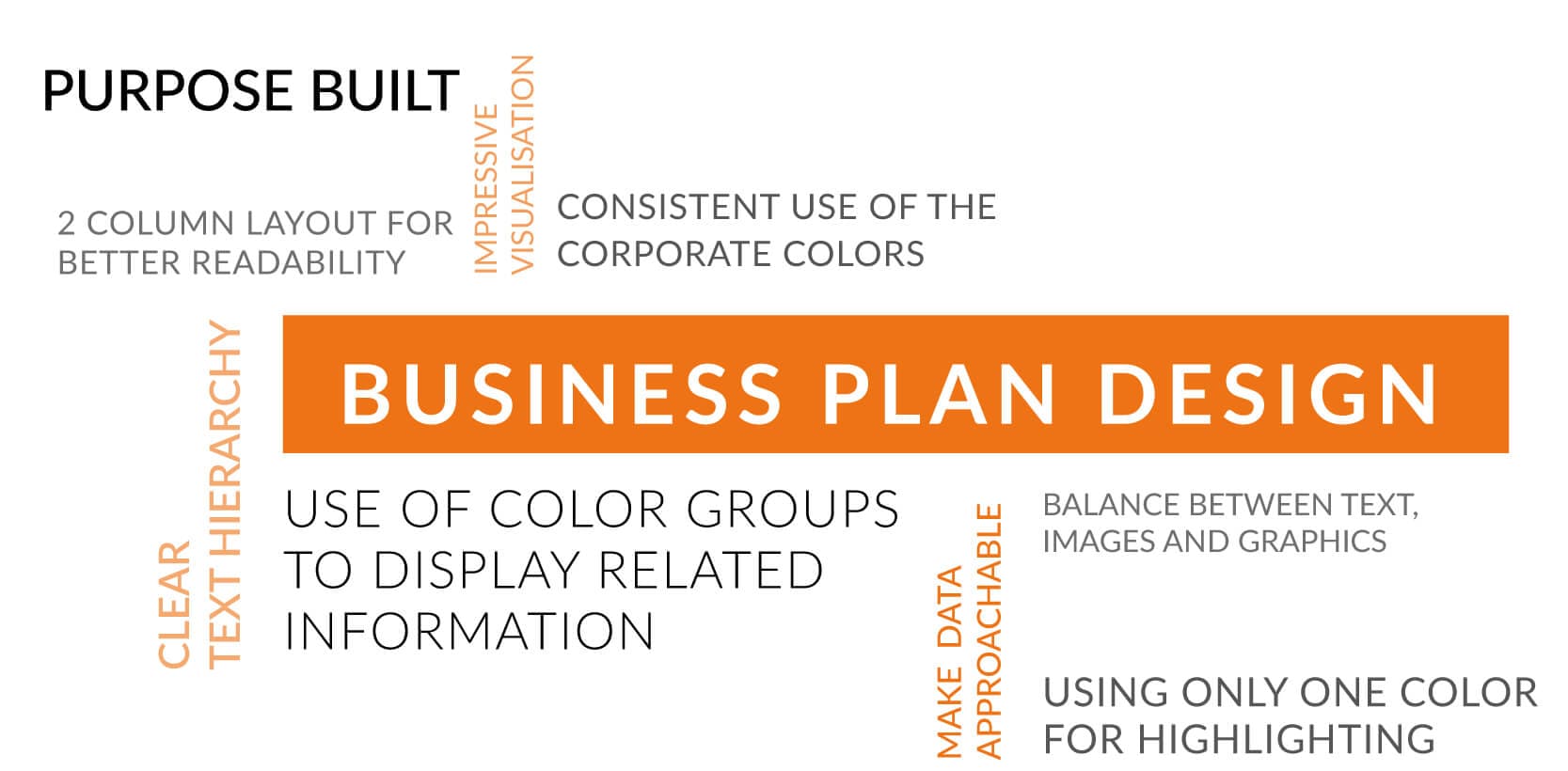 Modern Design For Your Business Plan Businessplan pro ch